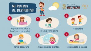 Poster de rutinas diarias para niños en casa - Colegio Nuestra Señora ...
